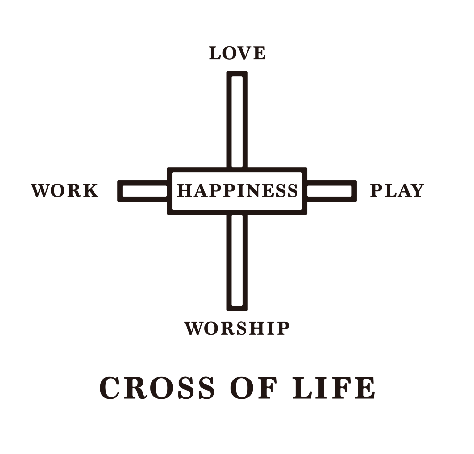 ⻭科診療哲学とは